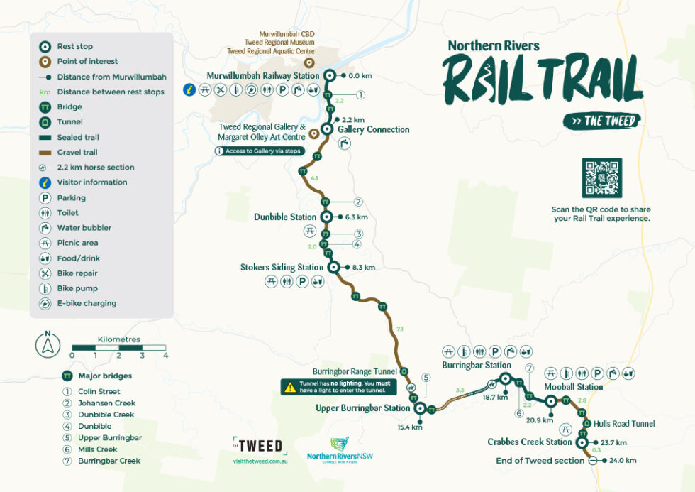 Rail Trail Maps